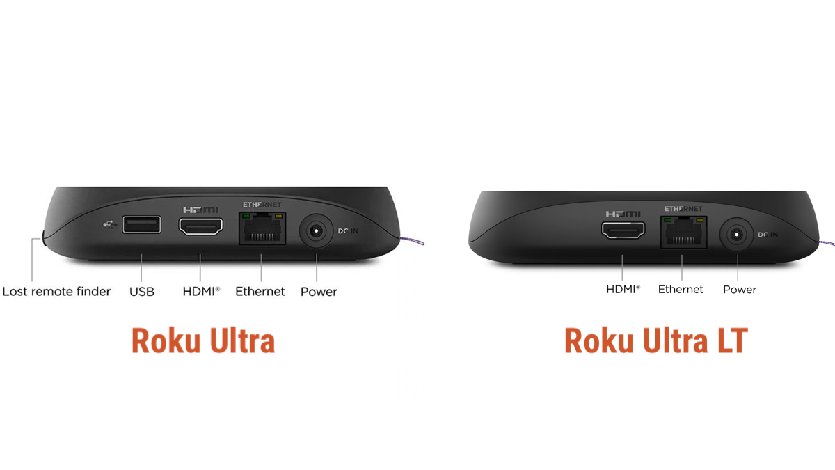 A Look At The Different Types of Roku Ultra